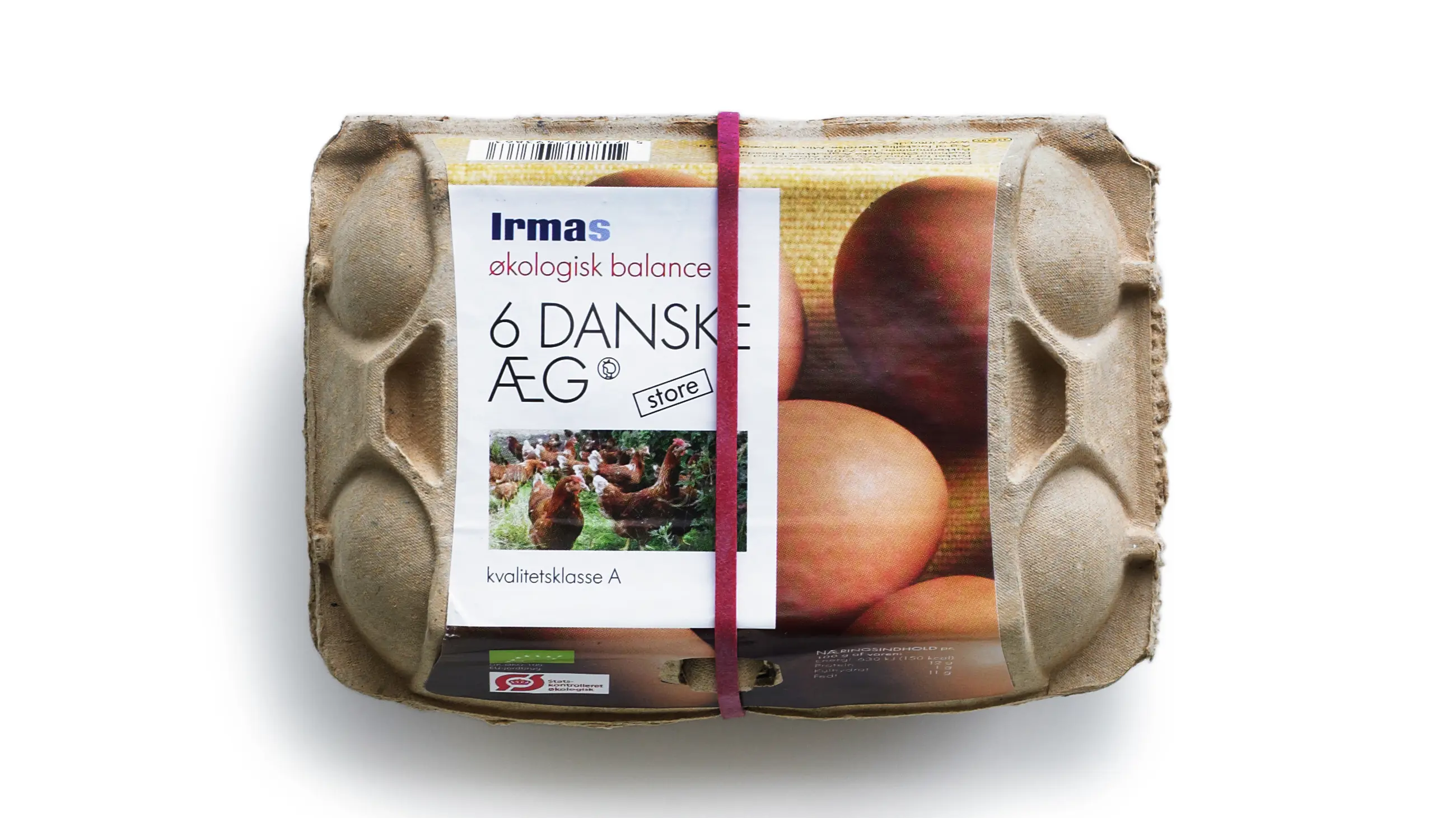 Irmas historie - fra butikskæde til premiumbrand